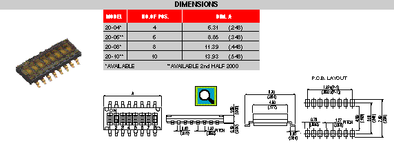 ICSWITCHES Online Catalog